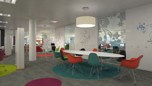 Six Clever Ways to Design your Call Centre