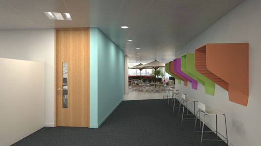 Six Clever Ways to Design your Call Centre