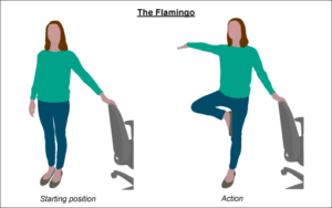 Five Exercises for Contact Centre Agents