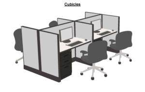 The Best Desk Layouts for the Contact Centre