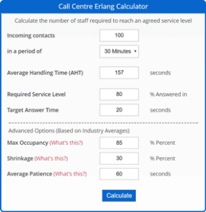 Call Centre Erlang Staffing Calculator – v 5.0 – With Abandons and Day ...