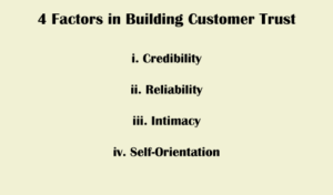 How to Build Customer Trust From the Contact Centre