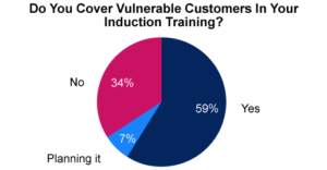 How To Deal With Vulnerable Customers