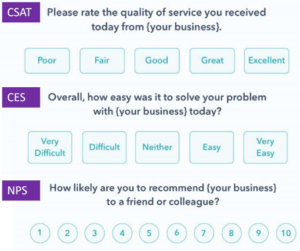 Customer Service Feedback: How to Perfect Your Strategy