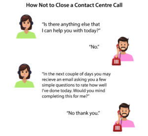 6 Customer Engagement Strategies That Are Backed Up by Behavioural Science