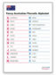 Australian Phonetic Alphabet – Free Download