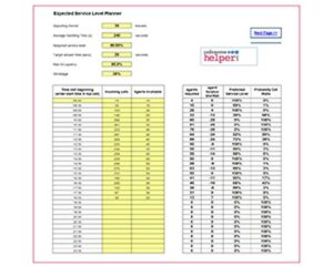 Excel Based Erlang Calculator for Contact Centres – with Maximum Occupancy