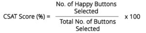What is a Customer Satisfaction Score (and How to Calculate CSAT)